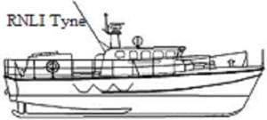 R.N.L.I. Tyne Class Lifeboat | Mount Fleet Models